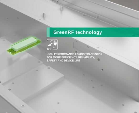 GREEN RF Technology - DB Broadcasting